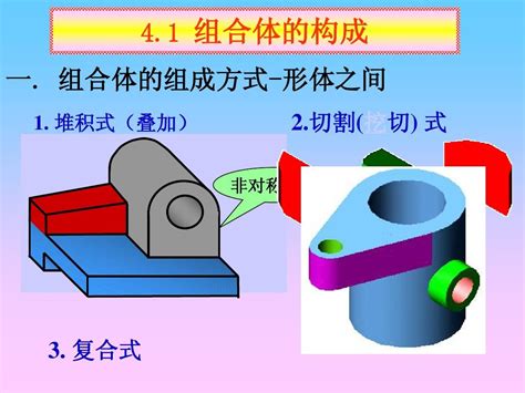 工程制图：第4章 组合体的视图word文档在线阅读与下载无忧文档