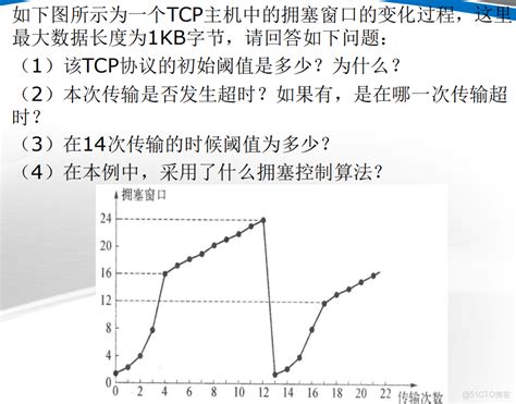 【网络协议分析】期末复习爷的心禁止访问的技术博客51cto博客 【网络协议分析】期末复习爷的心禁止访问的技术博客51cto博客