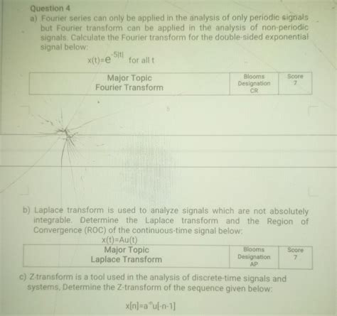 Solved Question A Fourier Series Can Only Be Applied In Chegg