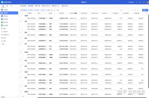 千万不要再用excel做台账了！用过电子台账你会发现有多爽（合同、财务、出入库等7大台账模板自取） 知乎