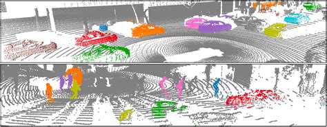 Cross Modal Self Supervised Learning With Effective Contrastive Units