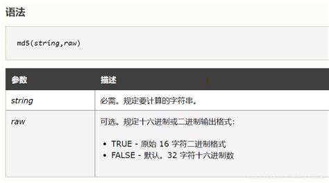 Md5绕过（强弱类型比较）md5强比较绕过 Csdn博客