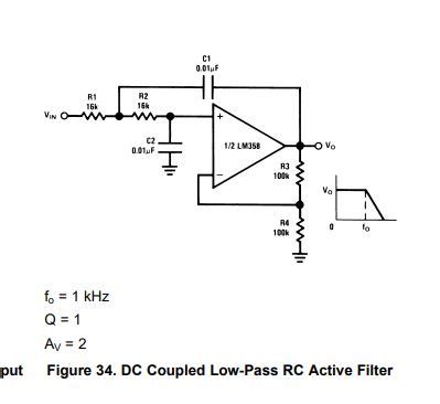 LM Low Pass Filter Design Amplifiers Forum Amplifiers TI E E Support Forums