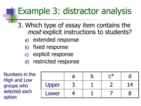 Ppt Field Test Analysis Report Sas Macro And Item Distractor Dif Analyses Powerpoint