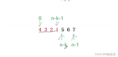 数据结构——时间复杂度与空间复杂度数据结构空间时间复杂度 Csdn博客