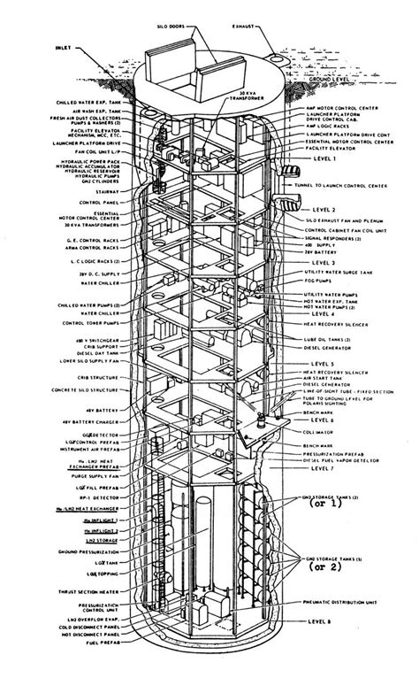DIAGRAM Steel Wool Diagram MYDIAGRAM ONLINE