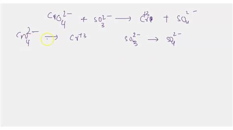 Solved Consider The Following Unbalanced Net Ionic Redox Equation