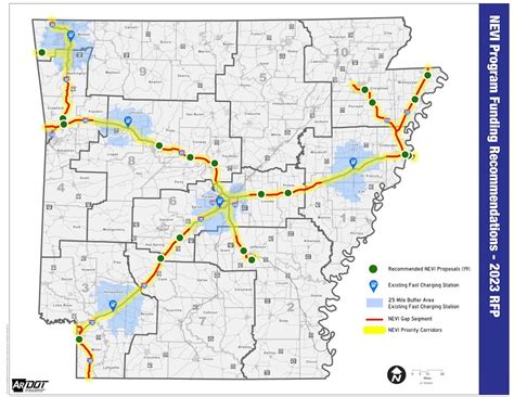 Award Recipients Announced For Ardot National Electric Vehicle