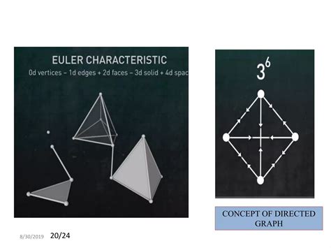 Kavya R Tec Topics For Seminar On Brain Mapping Ppt