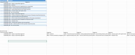 Trouble With Transposepivotunpivot Data Rpowerbi