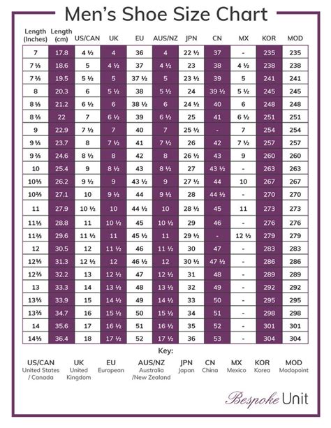Shoe Size Chart With Conversions For Us Uk Eu And More