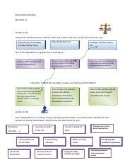 Understanding Data Protection And Information Handling In The Course Hero