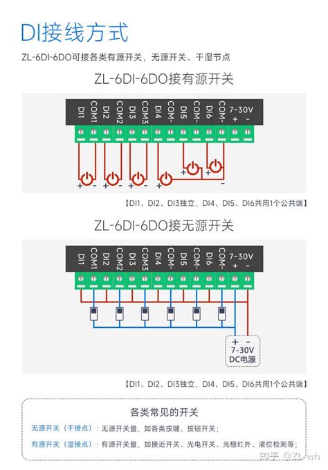 485串口modbus Rtu协议继电器模块学习与应用案例 知乎