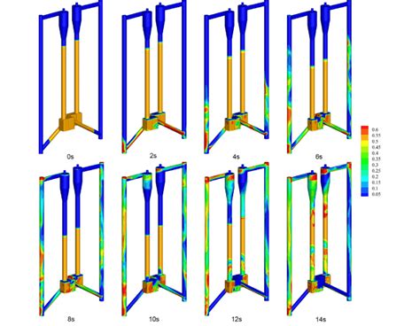 Contours Of Instantaneous Solids Volume Fraction In The Dual