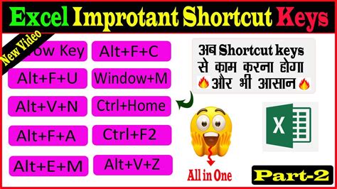 Ms Excel A To Z Shortcut Keys In Hindi Ms Excel Shortcut Keys In
