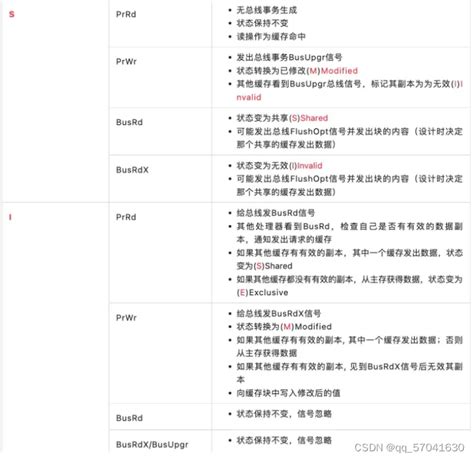 原子操作cas与锁实现一原子操作实现锁 Csdn博客