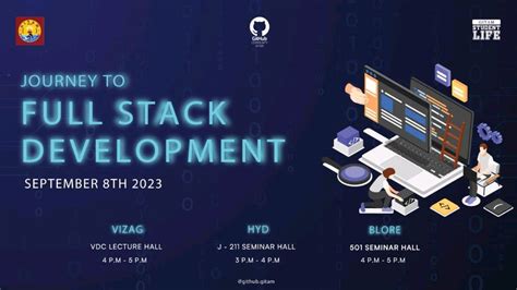 Github Gitam On Linkedin Githubcommunity Webdevelopment Git Github