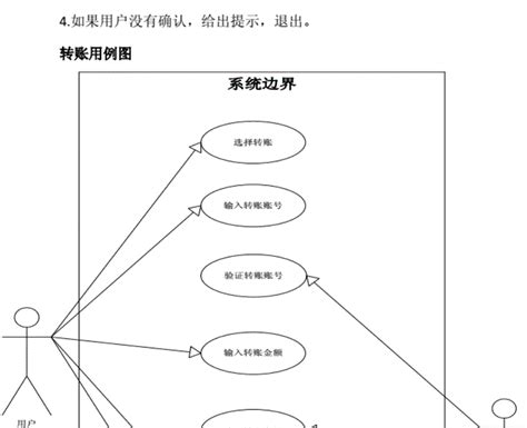 Atm取款机用例图 Csdn博客