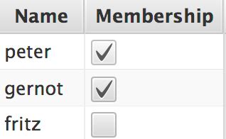 How To Populate A Tableview That Contain CheckBox In JavaFX Stack Overflow