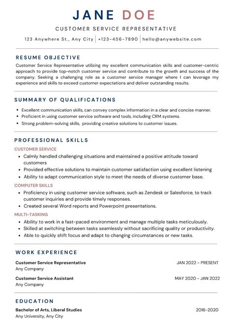 The Functional Resume Format Tips And Examples 2024 Updated Career Guide