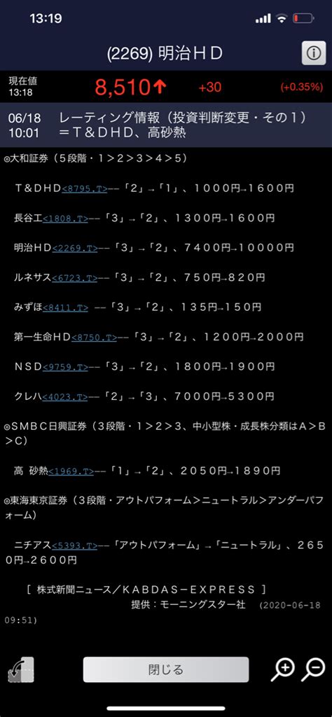 No14814 つ 明治ホールディングス株【2269】の掲示板 20200607〜20200805 株式掲示板
