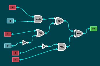 Logic Gates By MeadowGames