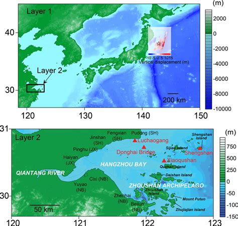 Bathymetry Files In Numerical Simulation We Plot The Vertical