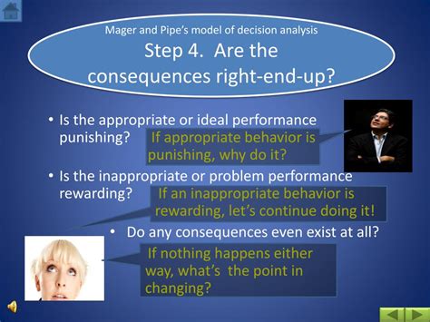PPT Analyzing Performance Problems The Mager And Pipe Model