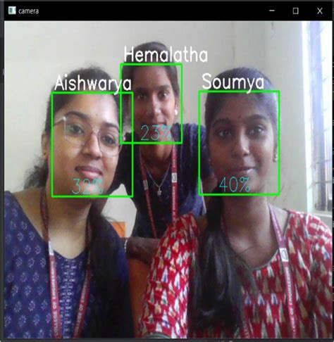 Interactive Computer System Using Hand Gestures By Ijraset Issuu