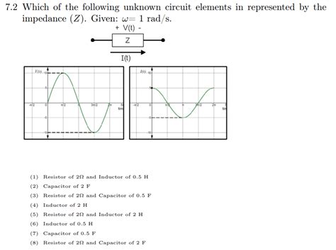 Solved 72 Which Of The Following Unknown Circuit Elements