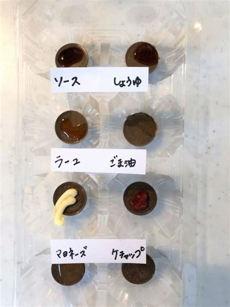 中学生の自由研究の実験は10円玉で簡単に一日で♪結果をまとめよう！ 🏠yuのあれこれブログ