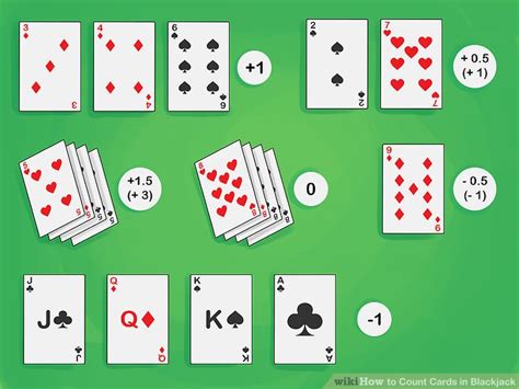 3 Ways To Count Cards In Blackjack Wikihow