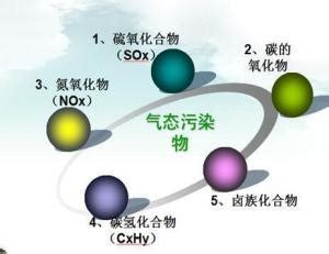 Tsp