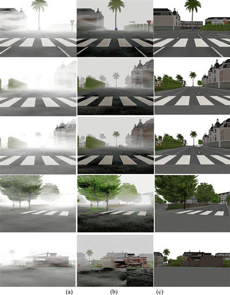 Experimental Results Of The Dcssgm Technique Using Frida Dataset A