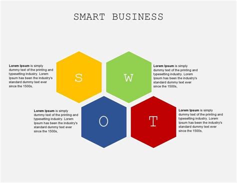 Free SWOT Analysis Templates And Examples DocFormats
