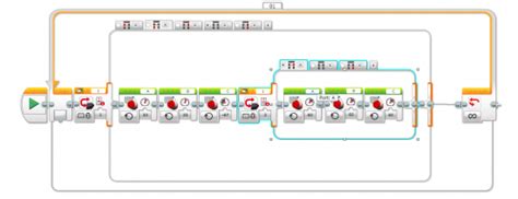 Howto Build Your Own 3 Wheels Holonomic Robot Using Lego Lego Reviews And Videos