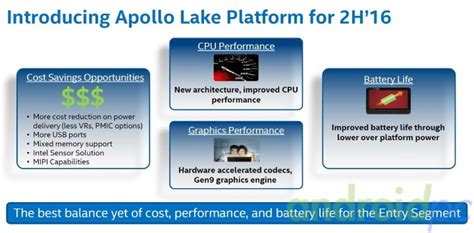 Intel Presenta Su Nueva Plataforma Apollo Lake Para Minipc Y Tablets