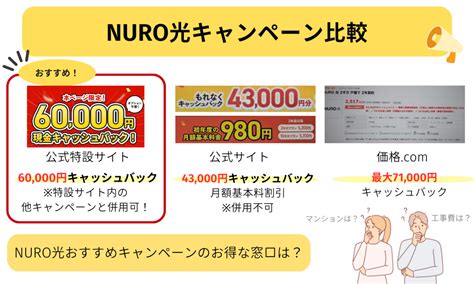 Nuro光キャンペーンまとめ｜お得な窓口を比較・解説【2024年8月】 インターネット Lipro ライプロ あなたの「暮らし」の