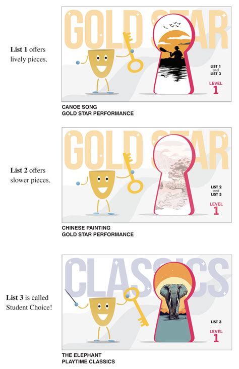 FAQs Performance Exams Piano Adventures Exams