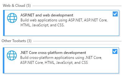ASP NET Core Iniciando ASP NET Core MVC E Entity Framework Core