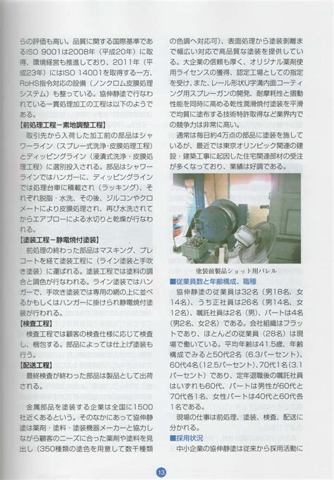 社会貢献 協伸静塗株式会社