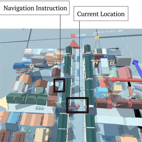 Navigation Features In Map Interface Download Scientific Diagram
