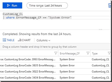 Custom Logs And Fields In Azure Log Analytics 4sysops