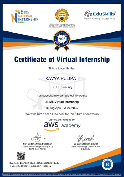 Ai Machinelearning Internship Awsacademy Eduskills Aicte Professionalgrowth