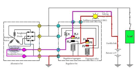 Detail Gambar Rangkaian Sistem Pengisian Koleksi Nomer 32