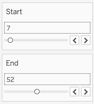 Filter Ranges In Tableau With Parameter Action Intervals Canonicalized