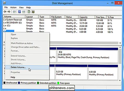 Cómo desinstalar un sistema de arranque dual de Linux desde su