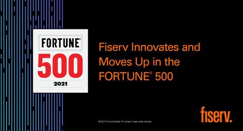 Farhan Rasheed Posted On Linkedin