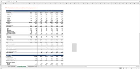 Net Operating Loss NOL Carryforward Excel Model Template Worksheets Library