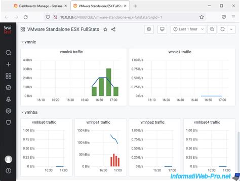 Deploy SexiGraf On VMware VSphere 6 7 To Generate Graphics For Your ESXi Hosts And VCSA VMware